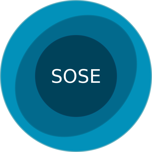 SOSE 2024 – System of Systems Engineering Conference